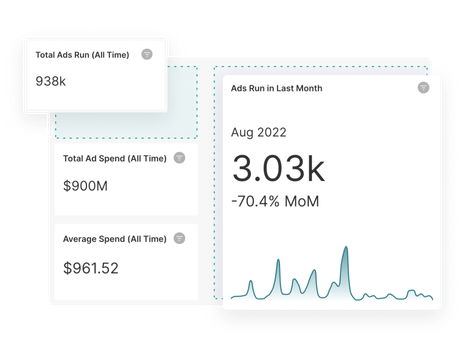 Replace Legacy BI with Preset's Open Analytics Platform | Preset